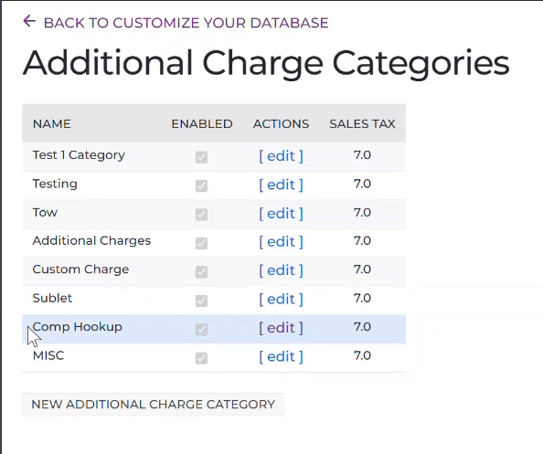 Additional Charges on Prebuilt Operations – TICO Edge